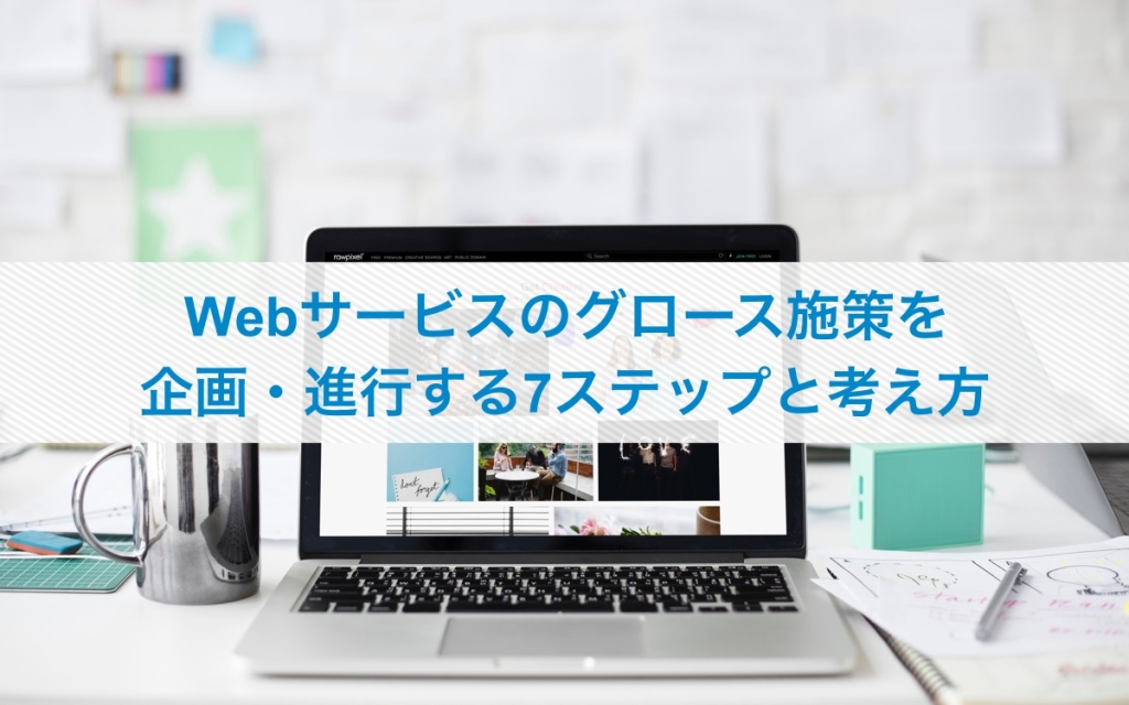 WordPressプラグイン「Google Analytics by MonsterInsights」でGoogleアナリティクスを簡単に導入する方法 | Tekito style.me