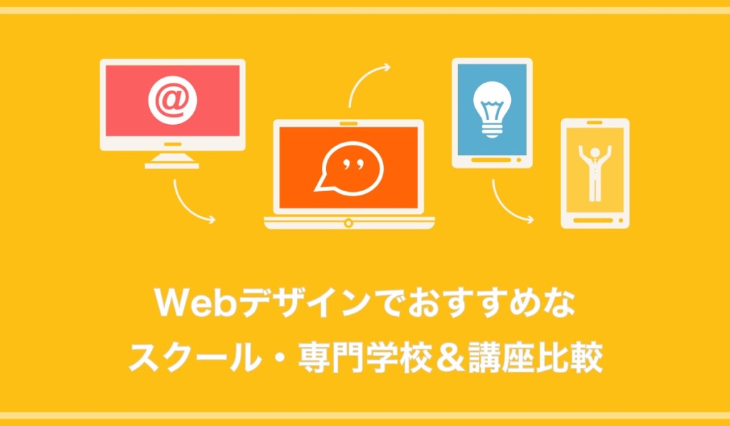 【初心者向け】laravelでcssが反映されない時の4つの対処法 Laravel勉強ログ Tekito Styleme